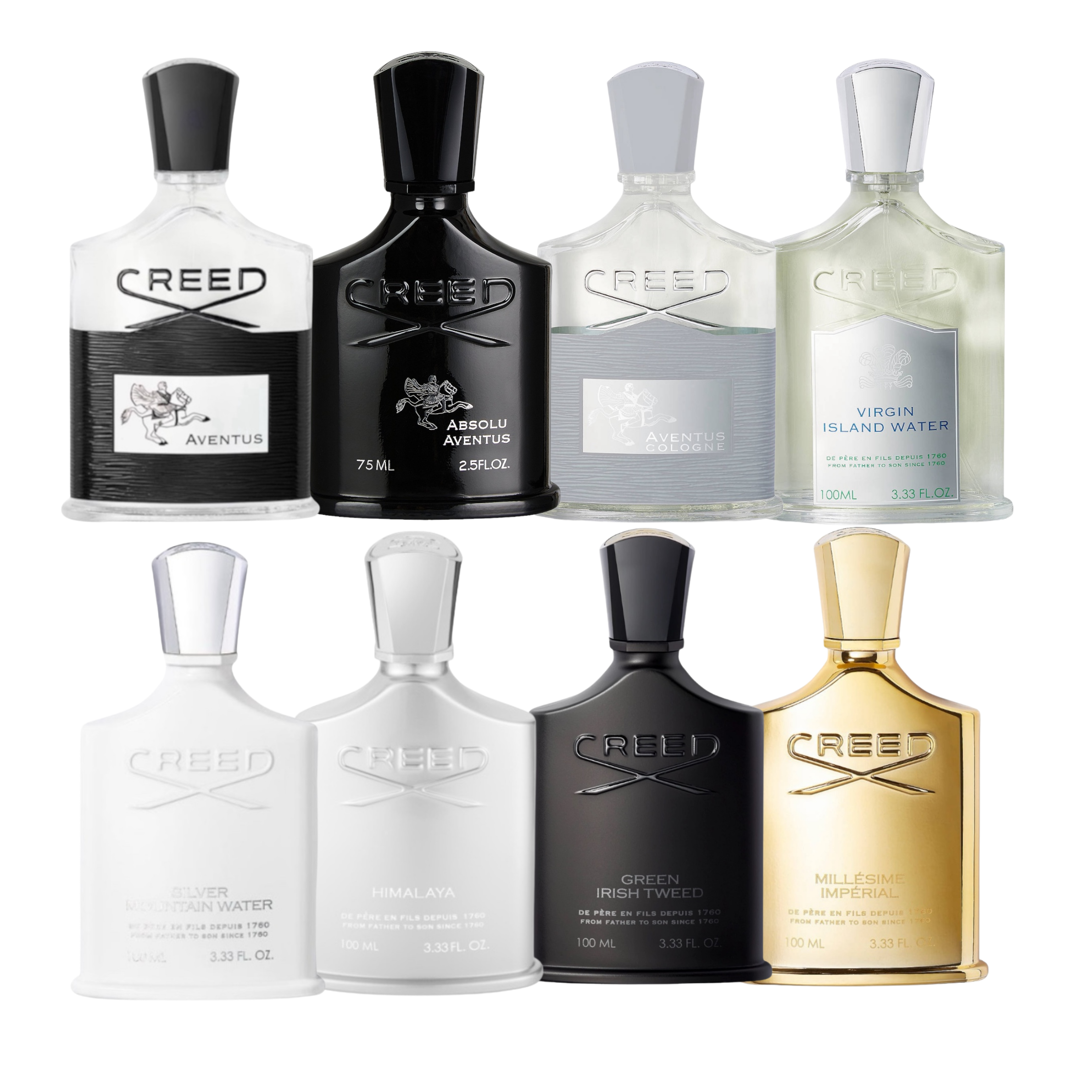 Creed Discovery Set 2 - Twisted Scent